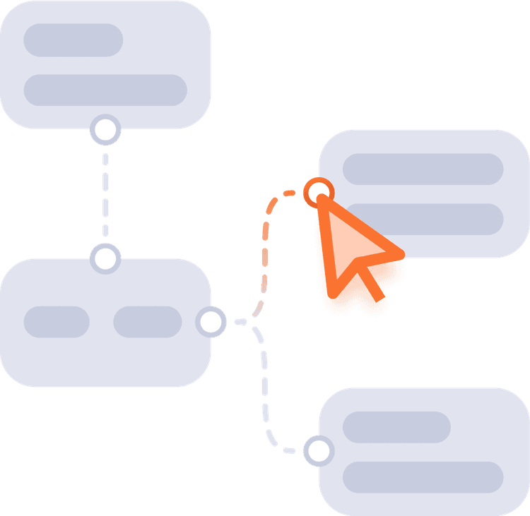 Customer experience - Helvia.ai